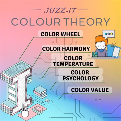 Juzz It On Linkedin Javascript Building Html Content Success Power Webdesign