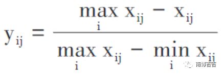 基于变异系数法确定指标权重赋权逻辑计算步骤与Stata代码 知乎