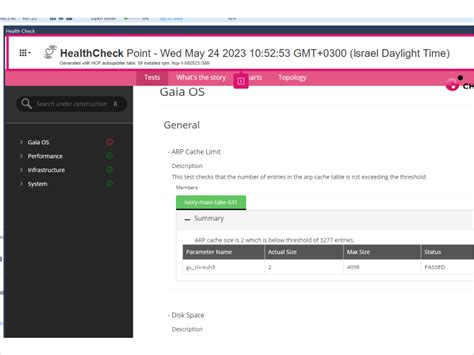 Sk171436 Healthcheck Point Hcp Release Updates