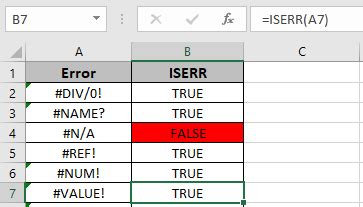 Formula Errors In Excel And Solutions