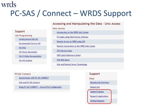 Ppt Navigating Wrds Overview Of Financial Data On Wrds Crsp Compustat And Ibes Powerpoint