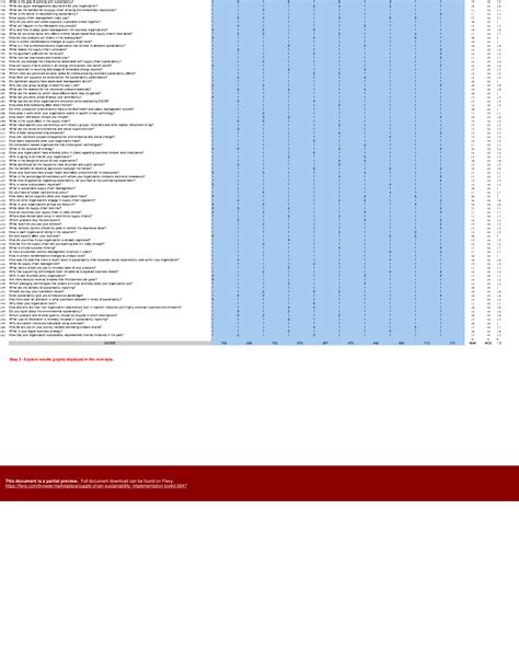 Excel Template Supply Chain Sustainability Implementation Toolkit Excel Template Xlsx Flevy