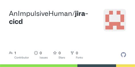 Github Animpulsivehumanjira Cicd