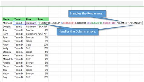 2 Way Xlookup In Excel Beginner To Advanced Excel Campus