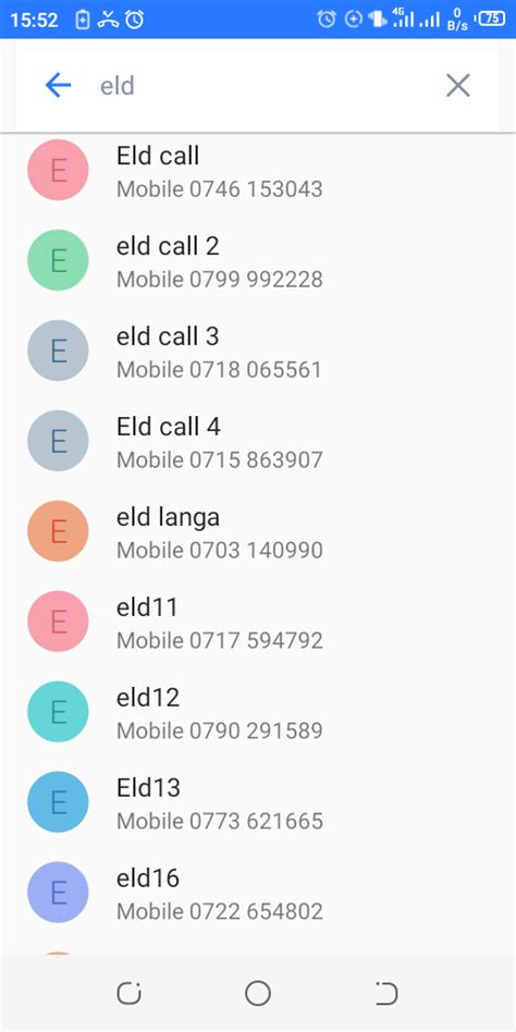 Eldoret Sex And Relationships Kenya Talk