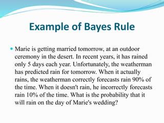Bayes Rule Bayes Law PPTX Physics Science