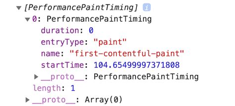 Using First Contentful Paint FCP Request Metrics