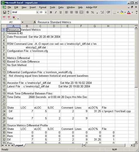Baseline Diff Metrics