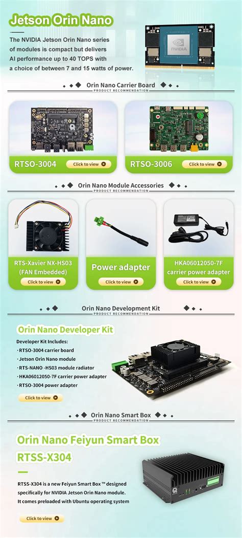 Nvidia Jetson Orin Nano 4gb 8gb Module Carrier Board Rtso 3006
