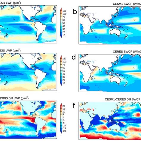 Comparisons Of Cloud Liquid Water Path Lwp Left Column And Shortwave Download Scientific