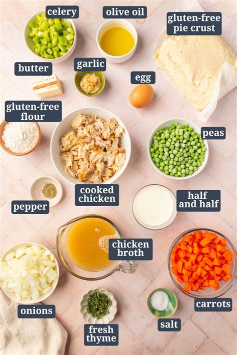 Gluten Free Chicken Pot Pie