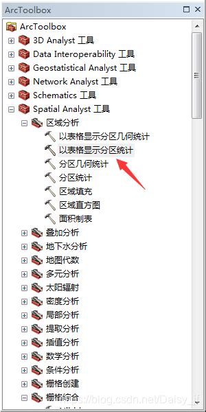 Arcgis中计算栅格数据指定区域的面积计算栅格数据面积 Csdn博客 Arcgis中计算栅格数据指定区域的面积计算栅格数据面积 Csdn博客
