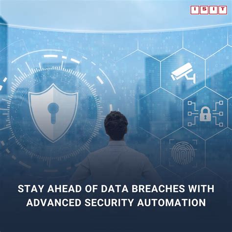 Isit Group On Linkedin Dataprotection Securityplatform