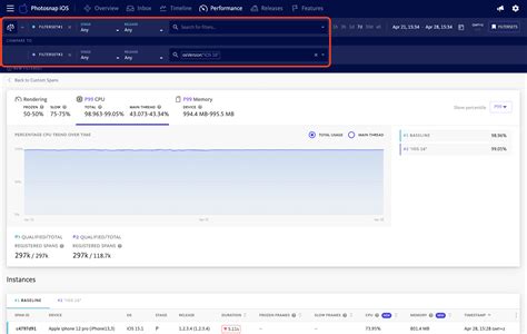 Bugsnag Docs › Performance › System Metrics › Cpu