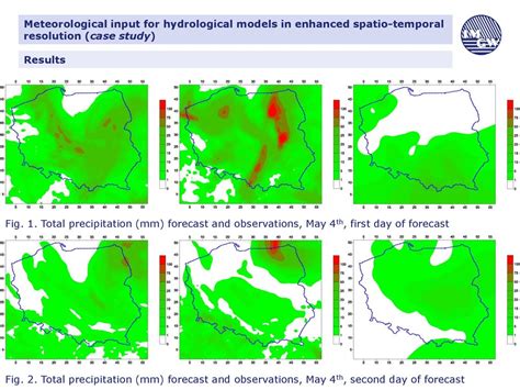 Instytut Meteorologii I Gospodarki Wodnej Ppt Download