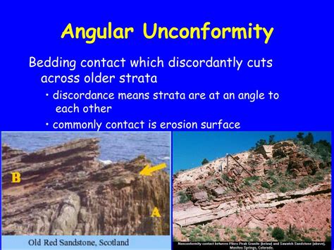 Ppt Rock Structure And Fault Activity Powerpoint Presentation Free Download Id 6102288