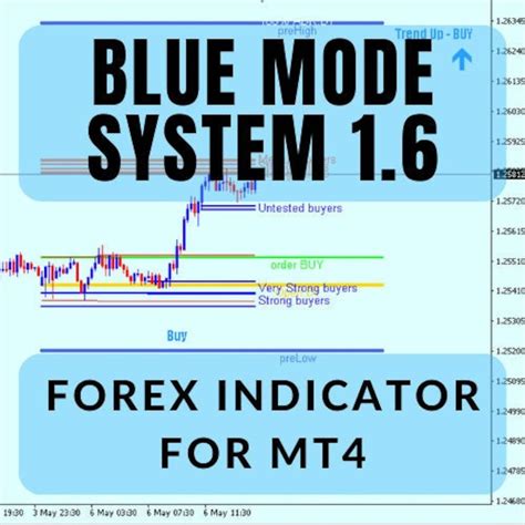 Blue Mode System 16 Forex Indicator For Mt4 Etsy