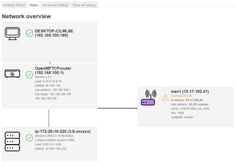 Mptcp Blocked · Issue 563 · Ysuracopenmptcprouter · Github