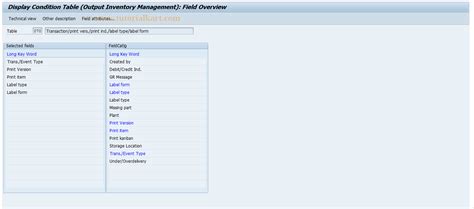 m705 sap tcode output display conditions table
