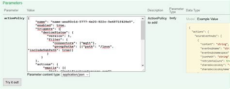 Support Of X Examples For Body Type Parameters Like Sagger Ui V X X Issue