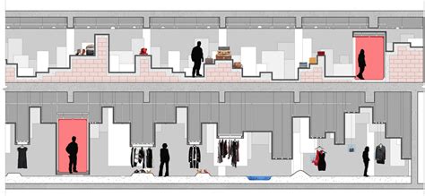 D2c Store By 3gatti Features Rotating Toilet And Love Room