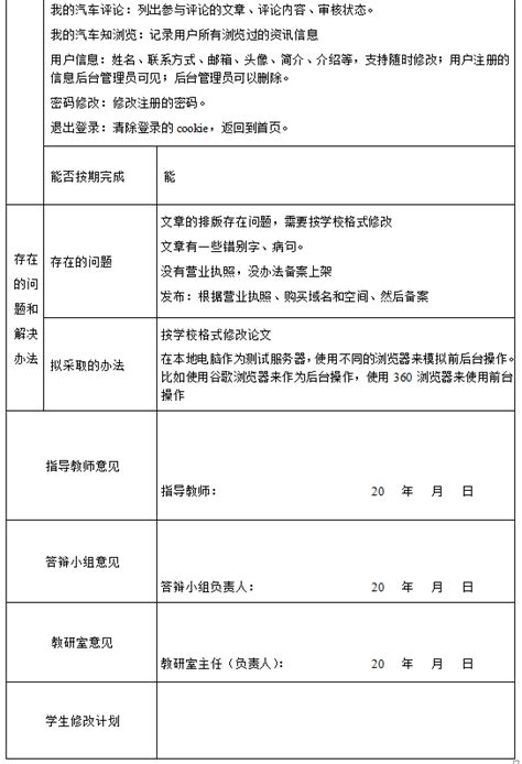 汽车知识和点评系统毕业设计成品作品（8）中期检查报告 Csdn博客