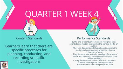 science 7 quarter 1 full week 4 1 pptx