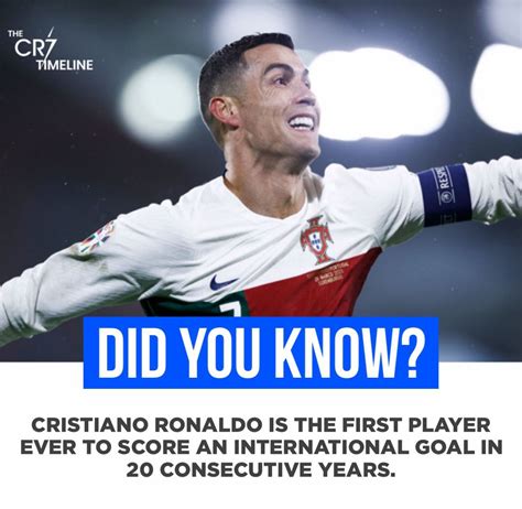 The Cr7 Timeline On Twitter 🚨 Cristiano Ronaldo Becomes The First