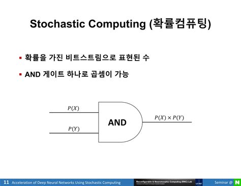 acceleration of deep neural networks using stochastic computing 확률컴퓨팅을 이용한 딥뉴럴넷 가속 ppt