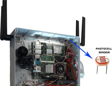 Outdoor Nodes NITlab Network Implementation Testbed Laboratory
