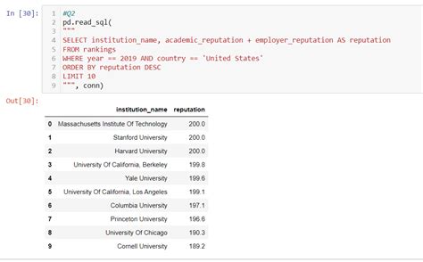 Solved Urgent How To Break A Tie In Sql Where If Two