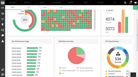Best IPAM Software For IP Address Management FREE PAID