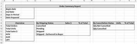 Spreadsheet Mastery Exercises Data Analysis Curriculum