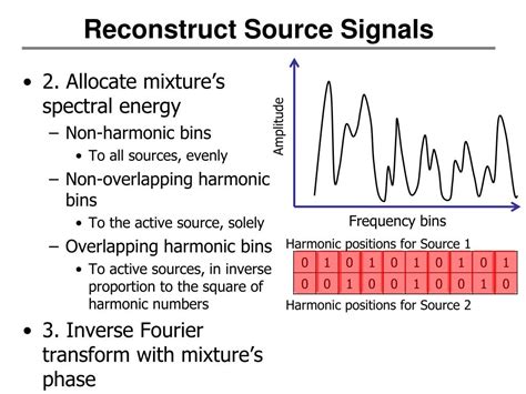Ppt Soundprism An Online System For Score Informed Source Separation Of Music Audio Powerpoint