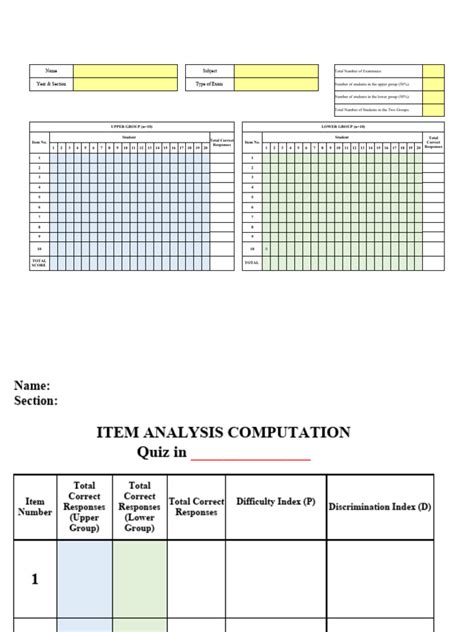 edu213 item analysis template pdf