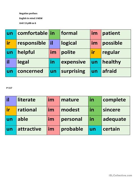 Negative Prefixes Cards Pdf