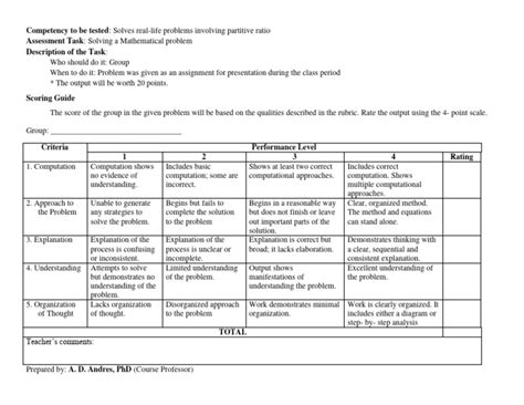 Rubric For The Problem Solving Pdf Thought Rubric Academic