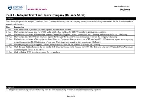 Part 1 And 2 Intrepid Travel And Tours Co Bs Problem 2023 Learning Resources Problem