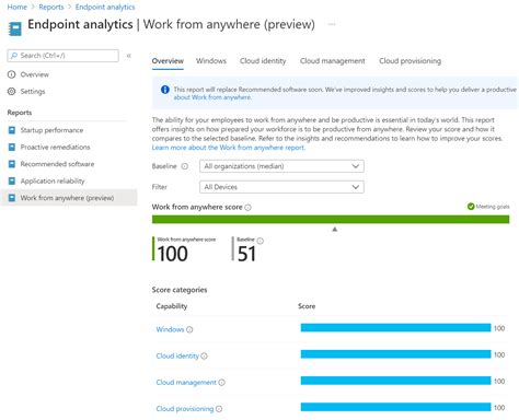 Get Ready For Windows 11 With Endpoint Analytics Just About The