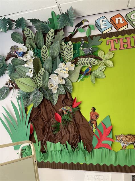 The Rainforest Classroom Display Artofit