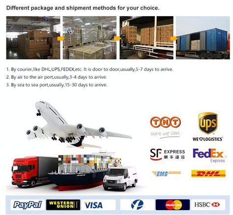 China TFT Touch Screen Manufacturers Suppliers Factory Customized TFT Touch Screen