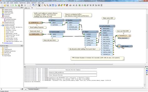 Fme Desktop Innovatech Consulting