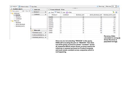 dynamic join in sap hana clear explanation sap community