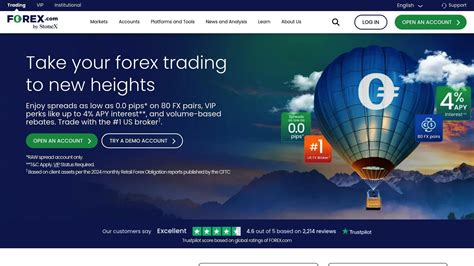 Best Forex Trading Apps For Beginners In 2025 For Traders