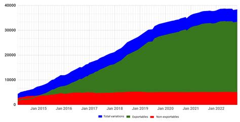 Opensim Grids Hit Record Usage As Grids Prepare For Holidays Hypergrid Business