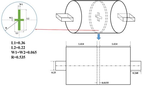 Geometry Configuration Presentation For An Arbitrarily Shaped Waveguide