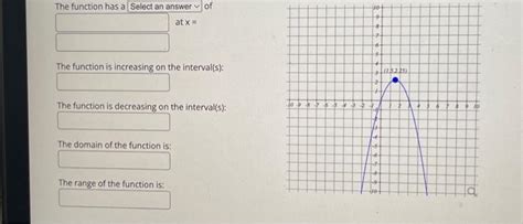 Solved The Function Has A Of At X The Function Is Chegg Com