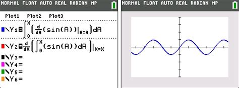 Graphing Integrals Teaching Calculus