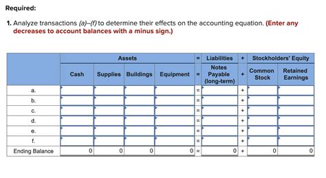 solved cp2 3 algo recording transactions in a journal and