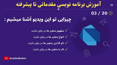 آموزش متغیر ها در دارت 0320 Variables In Dart Youtube
